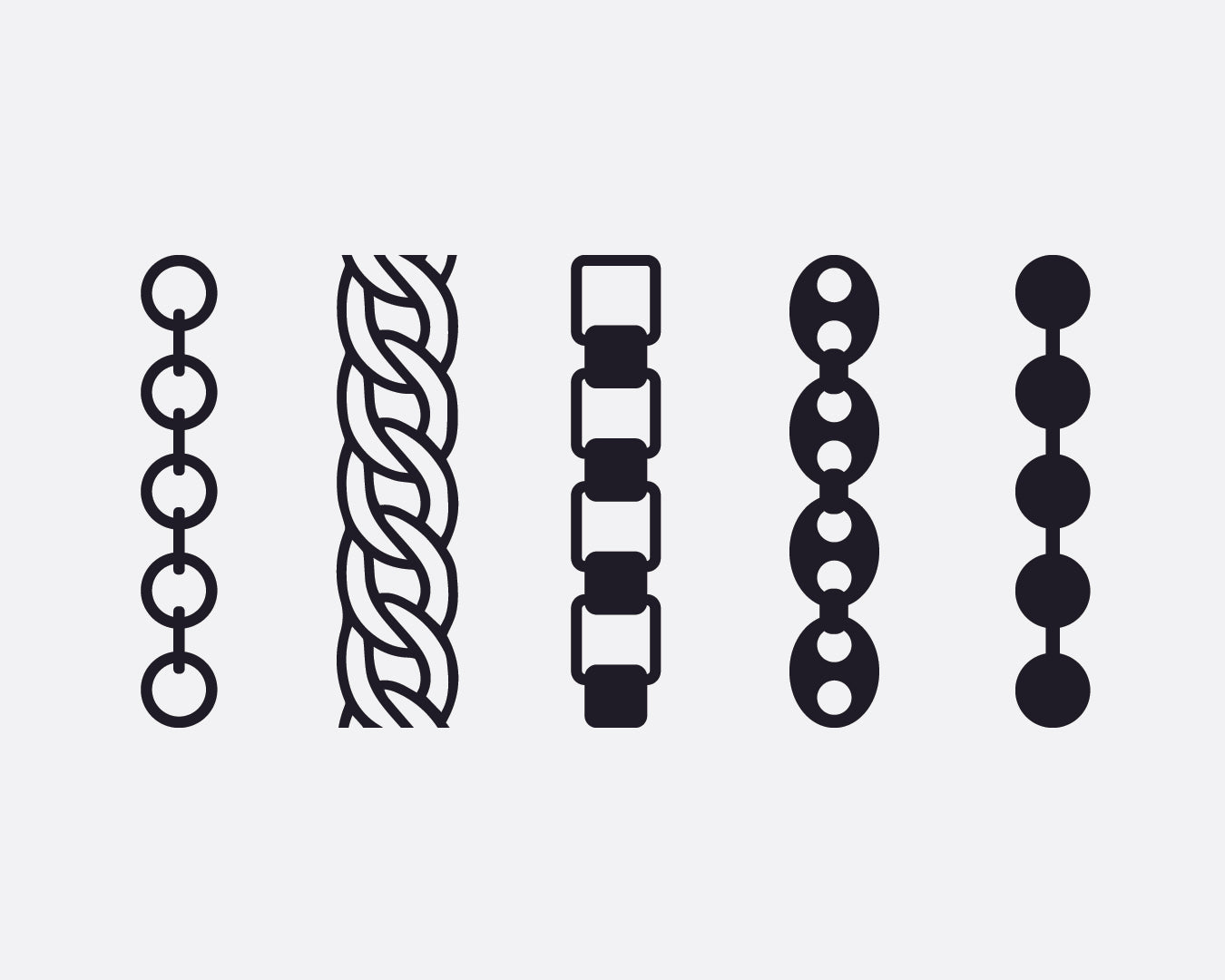 The 5 most popular types of chain – Seal